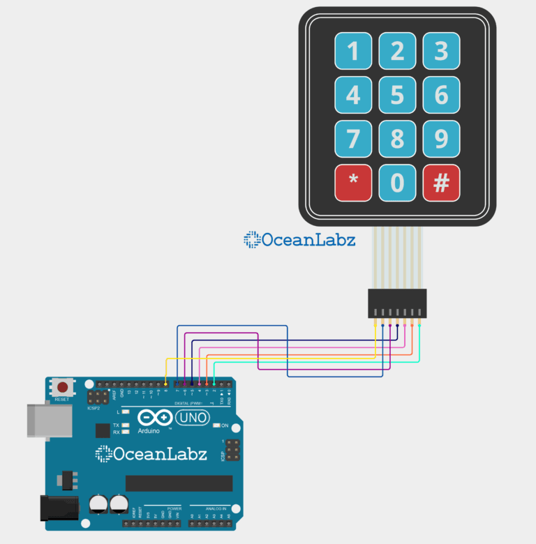 Interface 4×4 & 4×3 Membrane Keypad with Arduino – OceanLabz
