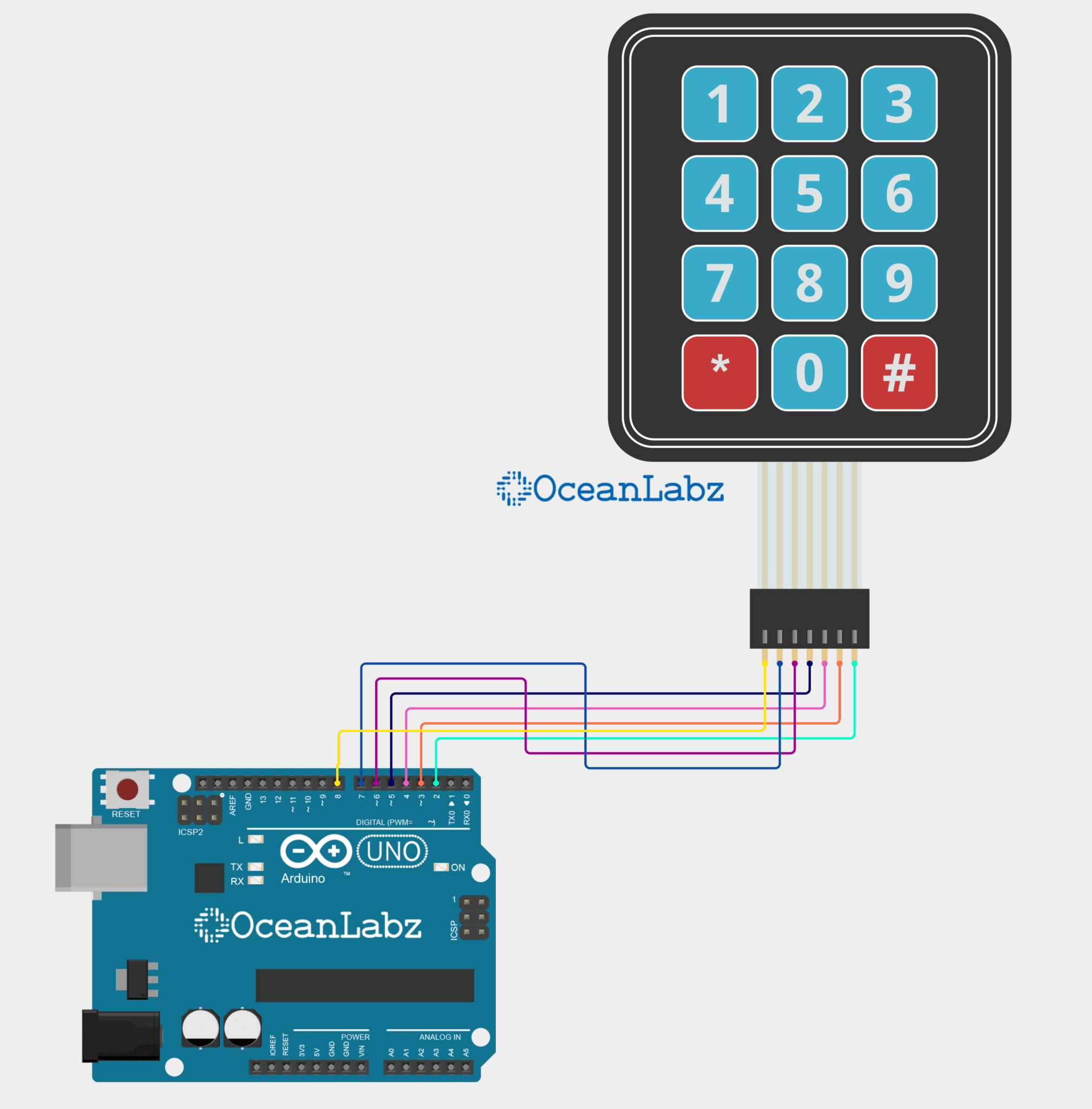 Interface 4×4 & 4×3 Membrane Keypad with Arduino – OceanLabz