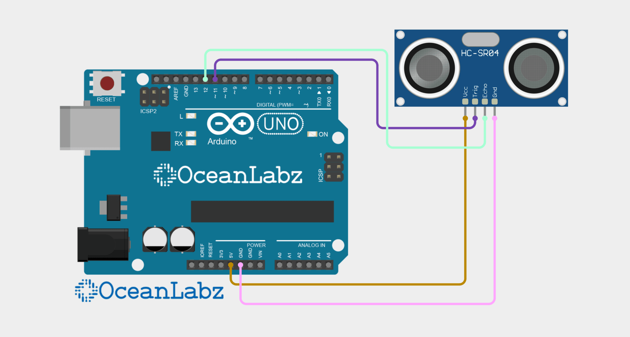 Interface HC-SR04 Ultrasonic Sensor With Arduino – OceanLabz