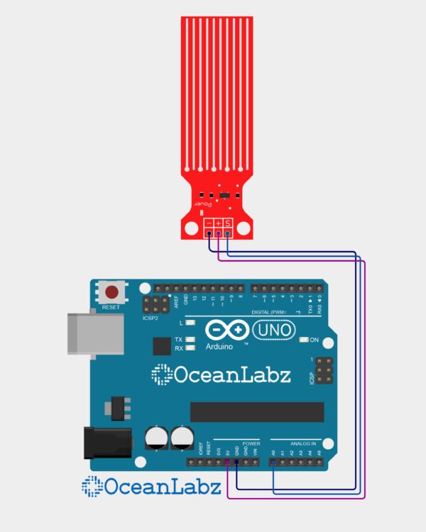 Interface Water Level Sensor With Arduino Oceanlabz