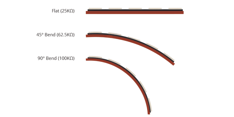 Interface Flex Sensor with Arduino - OceanLabz