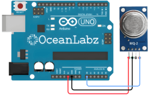 Project 20: MQ2 Gas Sensor - OceanLabz