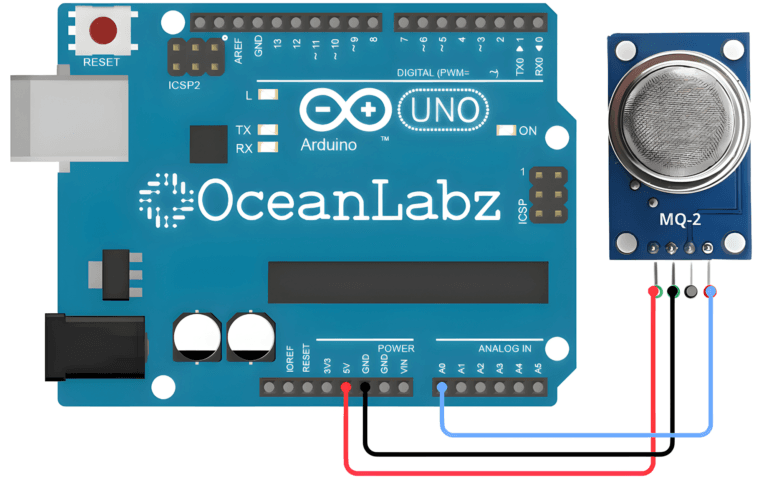 Interface MQ2 Gas Sensor with Arduino - OceanLabz