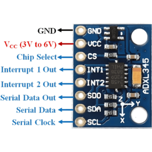 Project 28: ADXL345 - OceanLabz