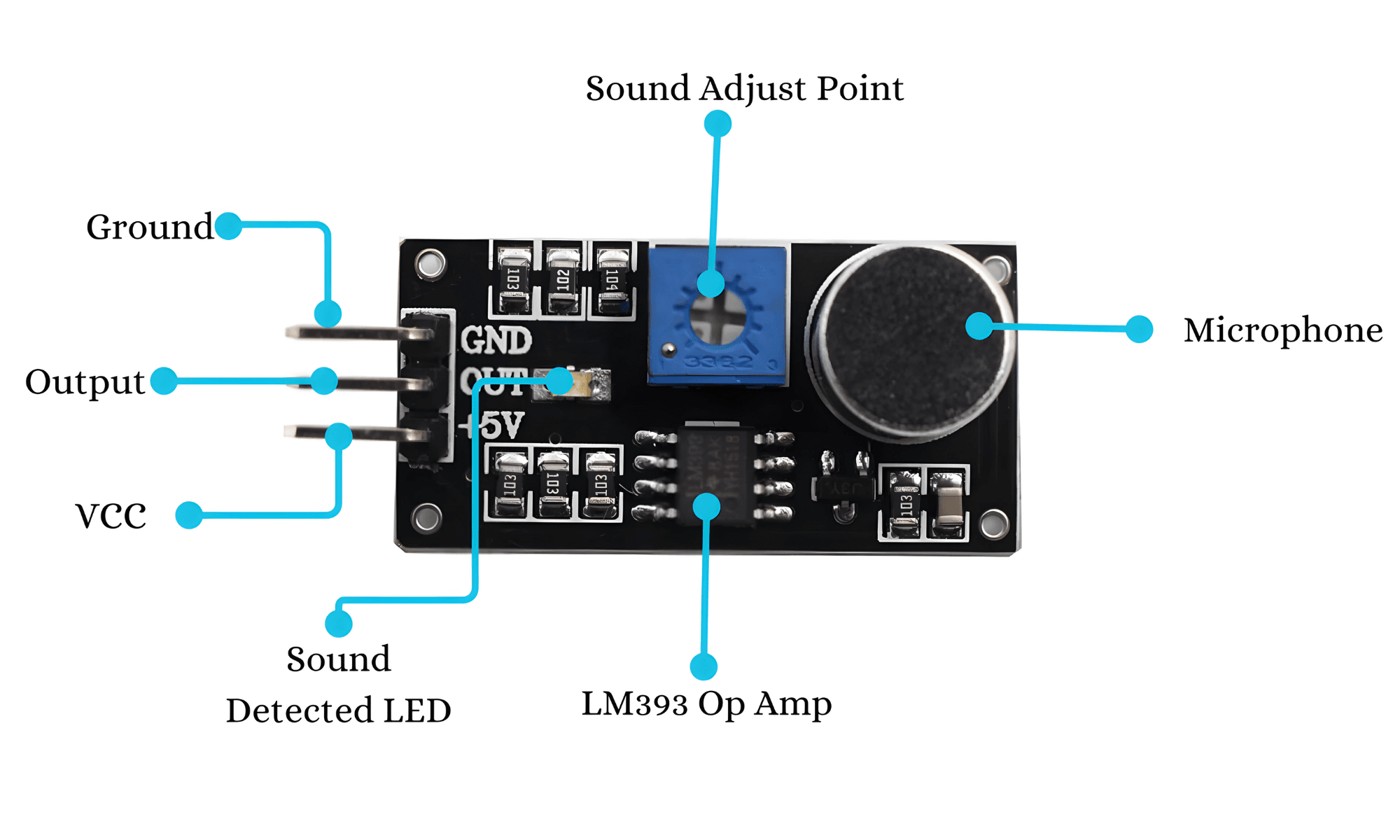 Interface Clap Sensor With Arduino Oceanlabz