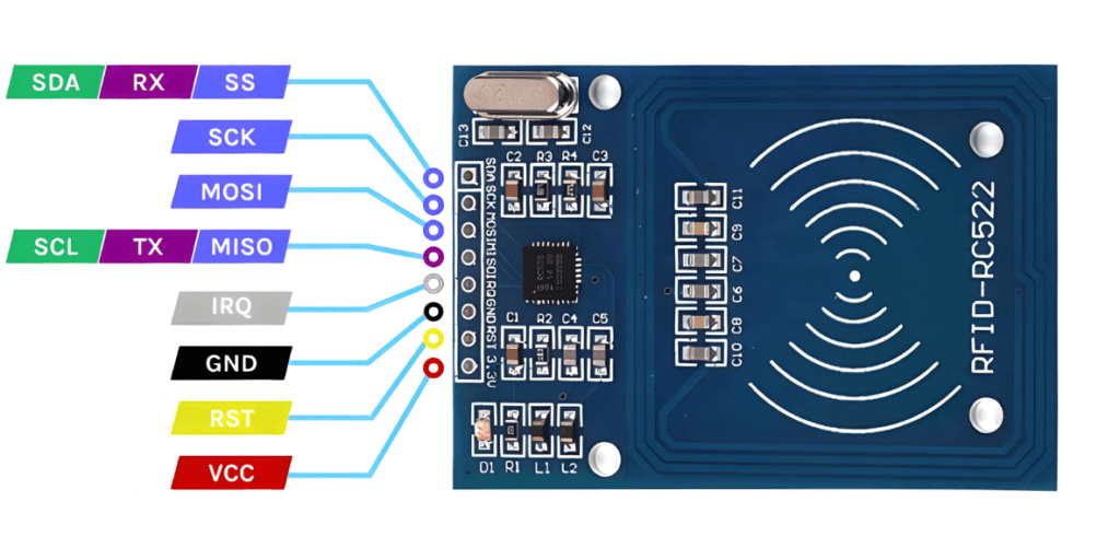 ESP32 RFID with Arduino IDE - OceanLabz