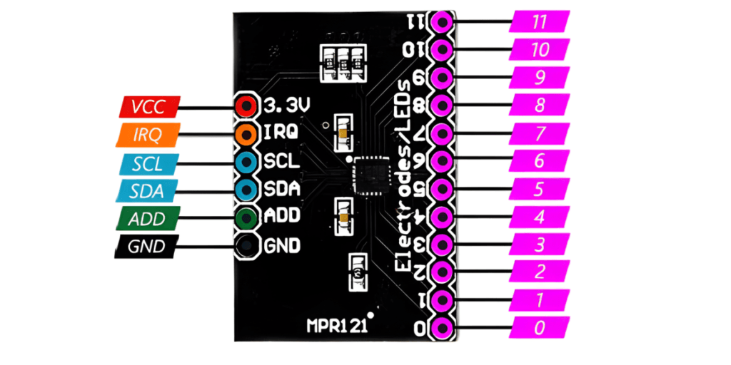 Interface MPR121 V12 Proximity Capacitive Touch Sensor With Arduino - OceanLabz