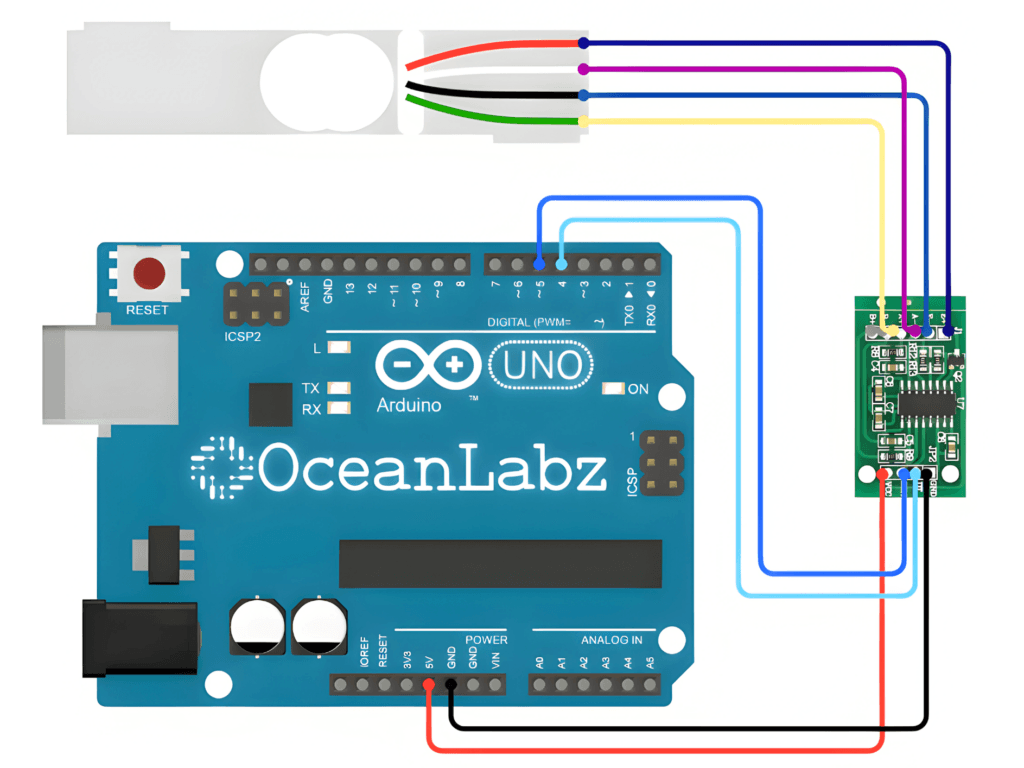 Interface load cell & HX711 with Arduino - OceanLabz