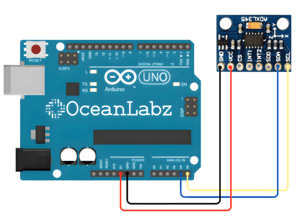 Project 28: ADXL345 - OceanLabz