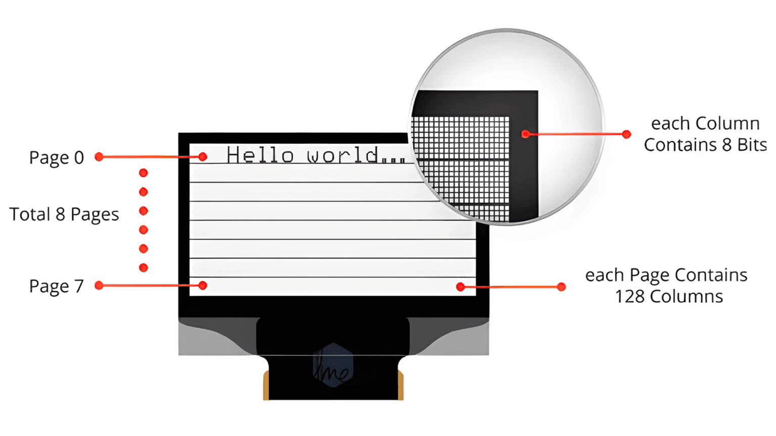 Interface Oled Graphic Display Module With Arduino Oceanlabz