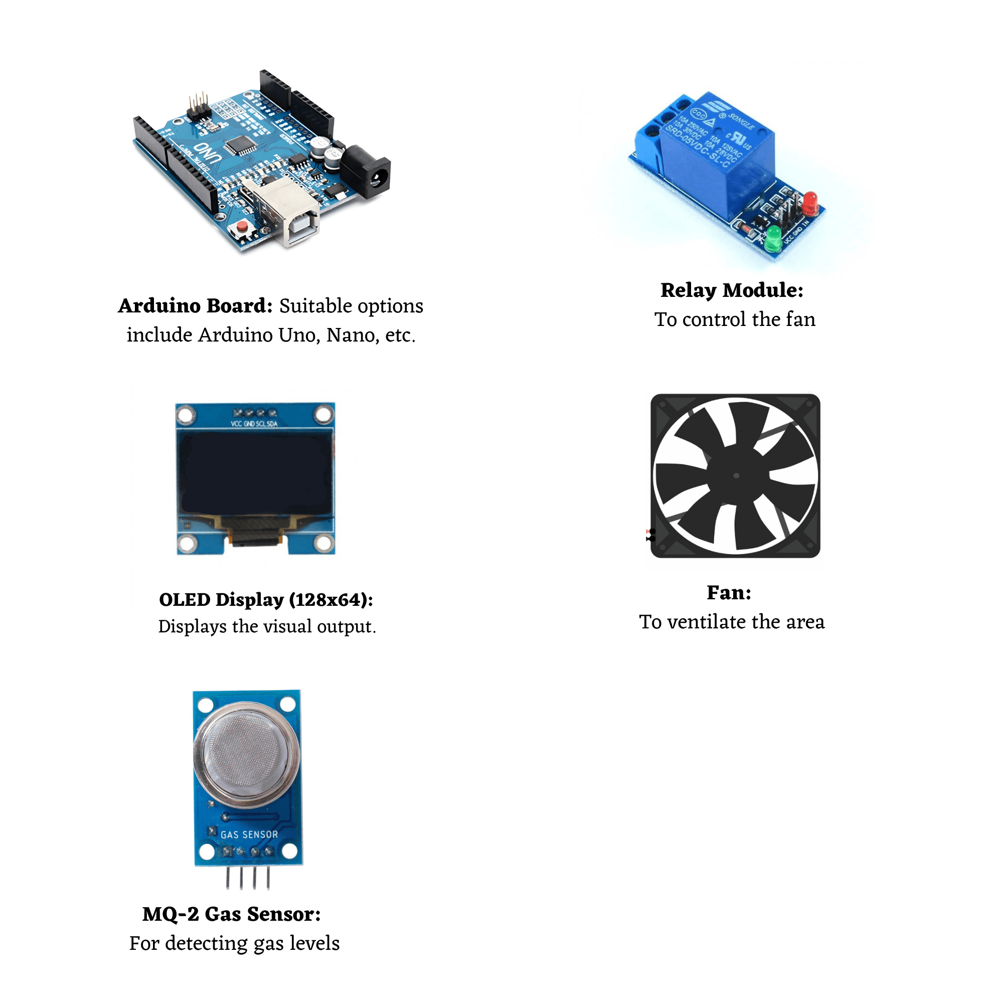 Gas Monitoring System With Oled Display Mq 2 Gas Sensor Relay And Fan Using Arduino Oceanlabz