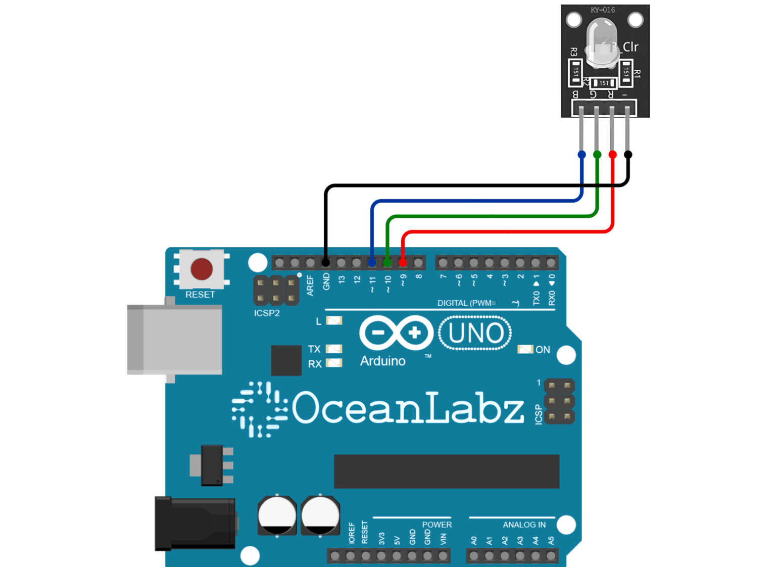 Project 11: RGB LED - OceanLabz