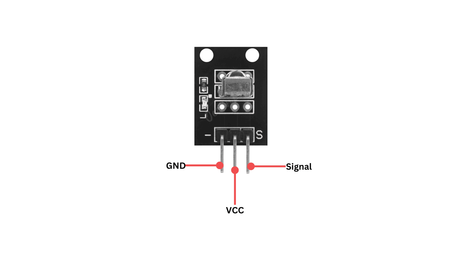 Project 12: IR Remote & Receiver - OceanLabz