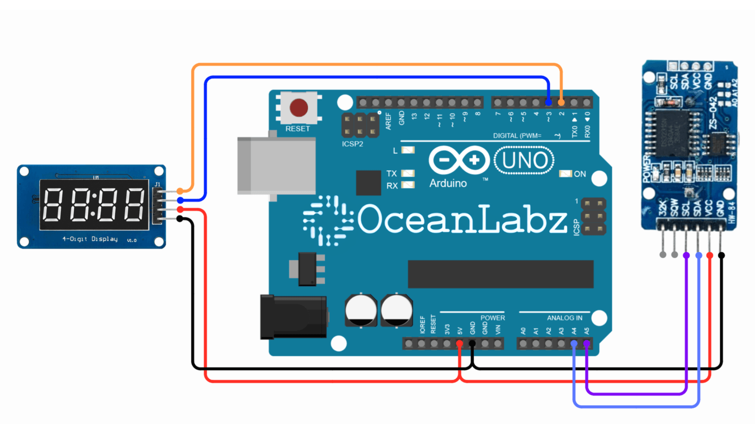 Interface 4-Digit 7-Segment Display module with Arduino - OceanLabz