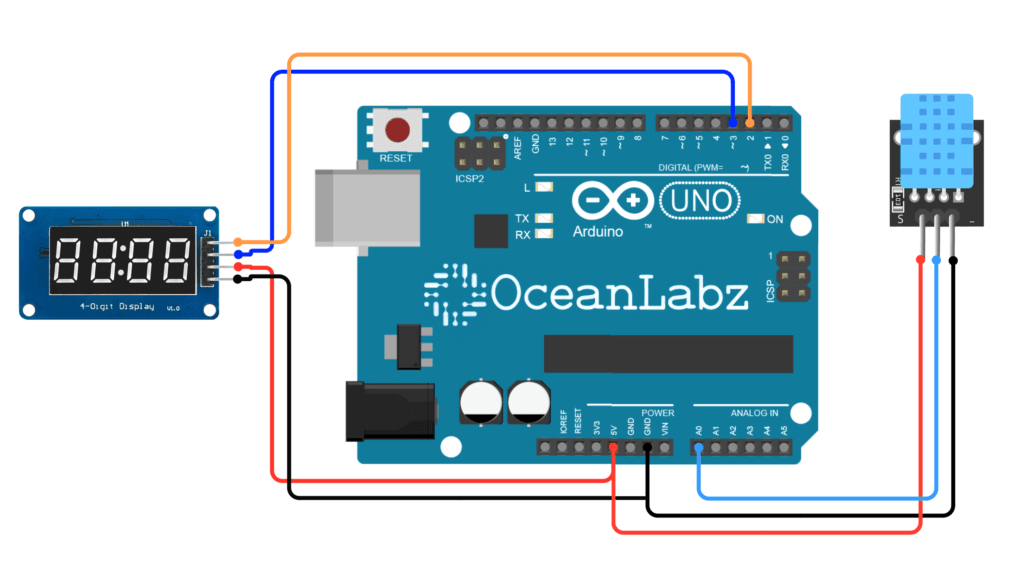 Interface 4-Digit 7-Segment Display module with Arduino - OceanLabz