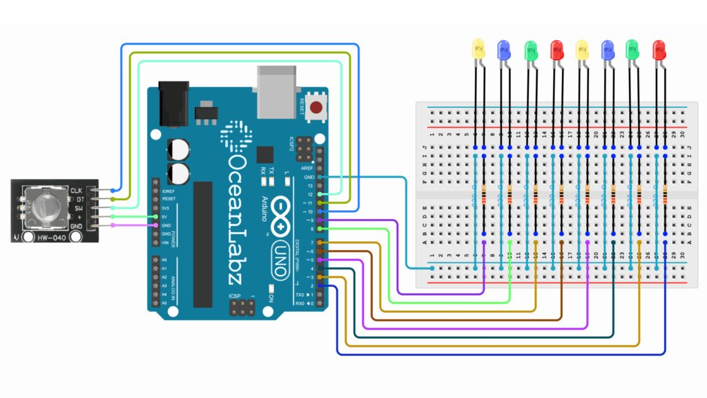 Project 16: Rotary Encoder - OceanLabz