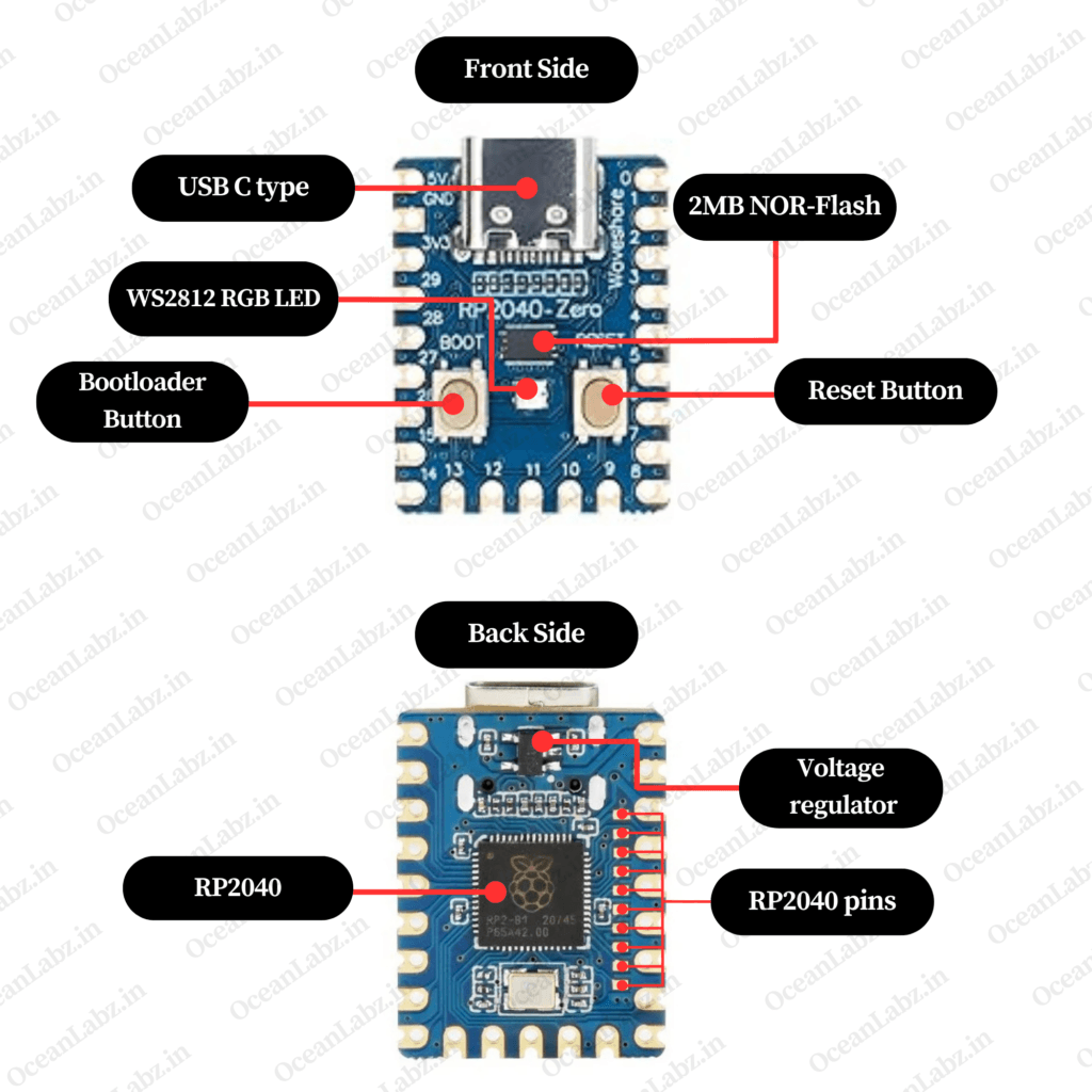 Getting Started With RP2040-Zero Mini Board Based on Raspberry Pi ...