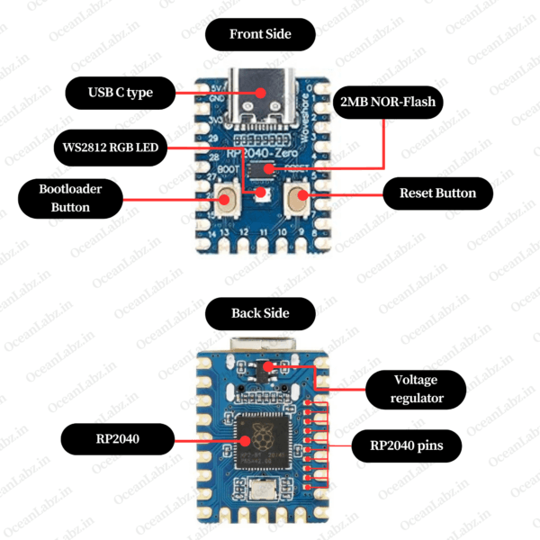 Getting Started With RP2040-Zero Mini Board Based on Raspberry Pi ...
