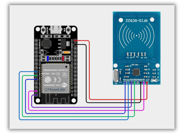 ESP32 RFID with Arduino IDE - OceanLabz