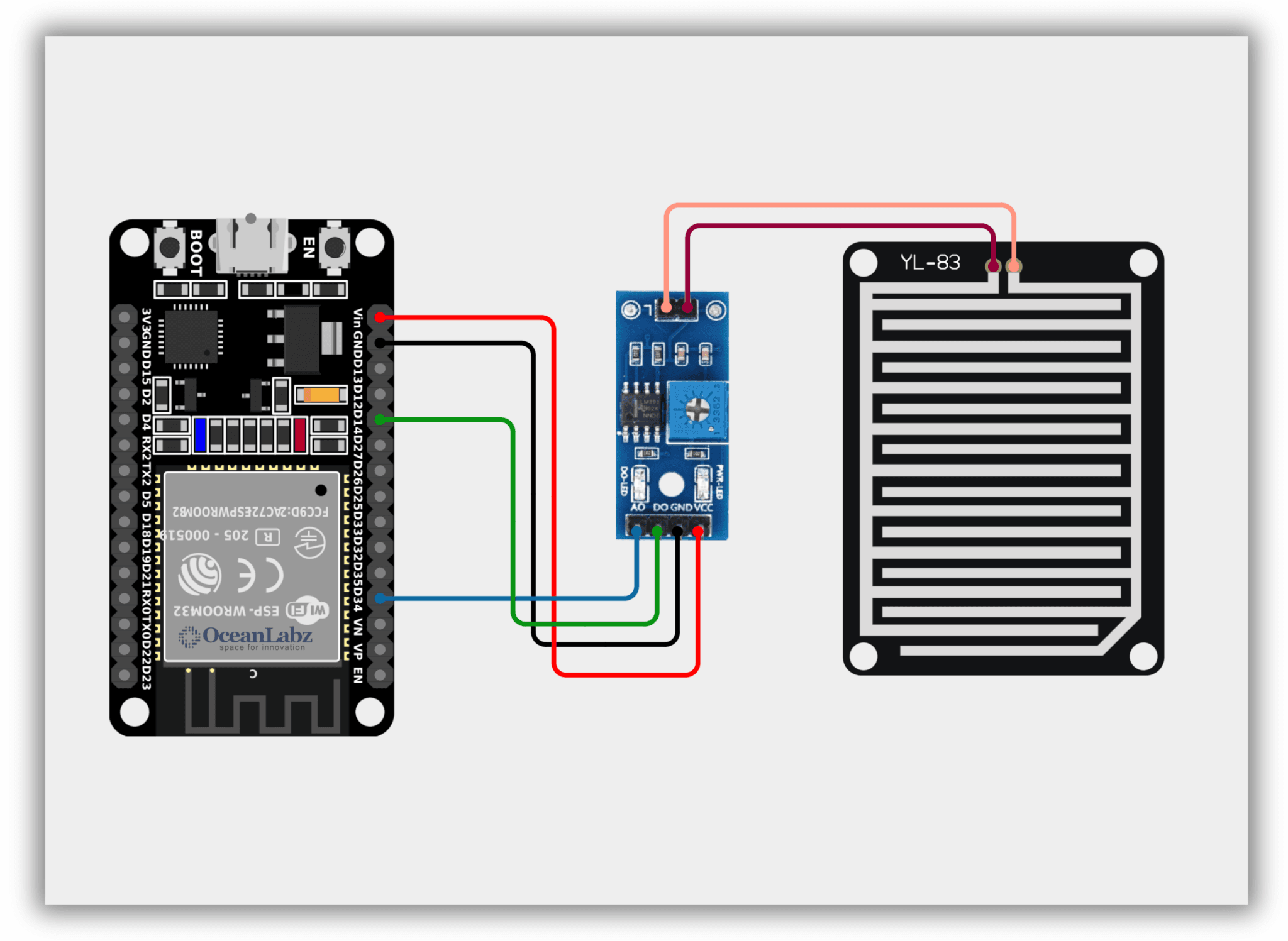 ESP32 Rain Drop with Arduino IDE - OceanLabz