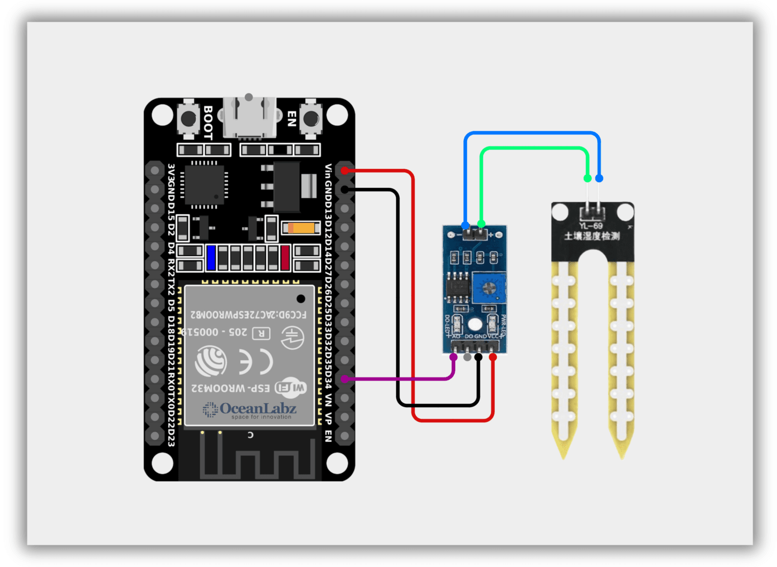 ESP32 Soil Sensor with Arduino IDE - OceanLabz