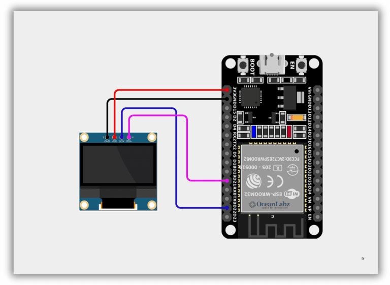 Esp32 Oled Display With Arduino Ide Oceanlabz