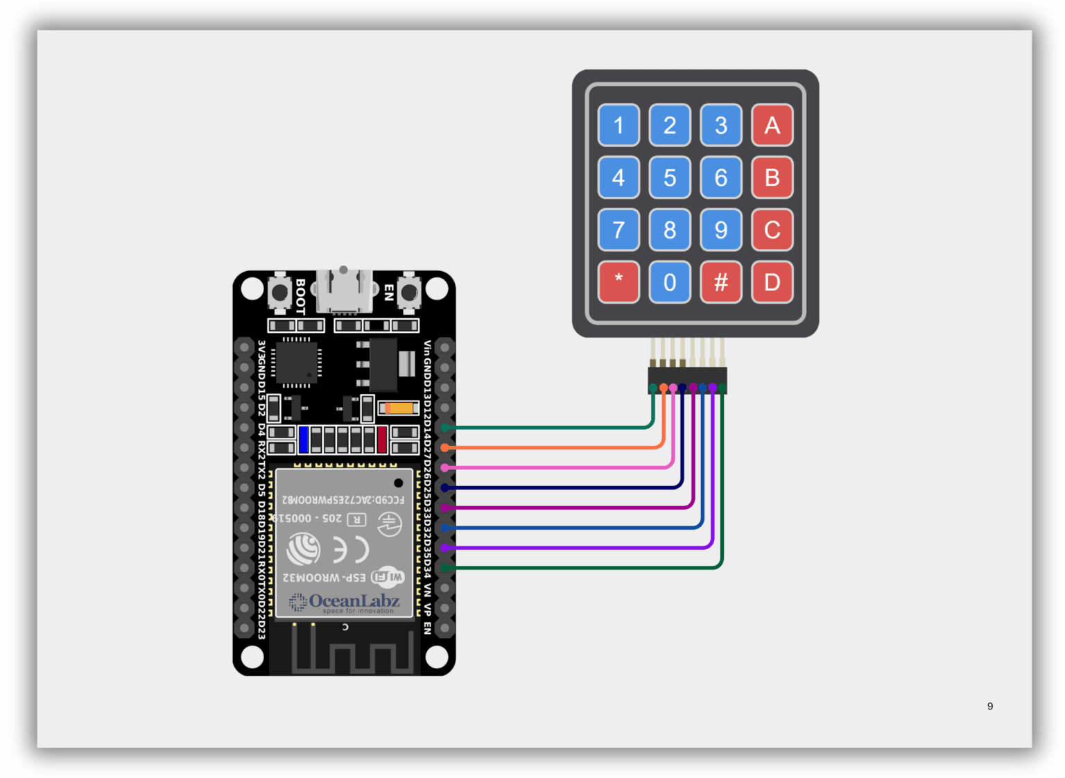 ESP32 4x4 Keypad with Arduino IDE - OceanLabz