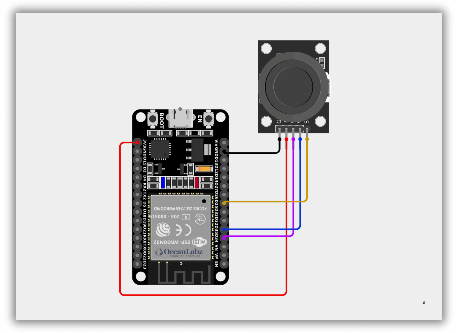 ESP32 Joystick with Arduino IDE - OceanLabz