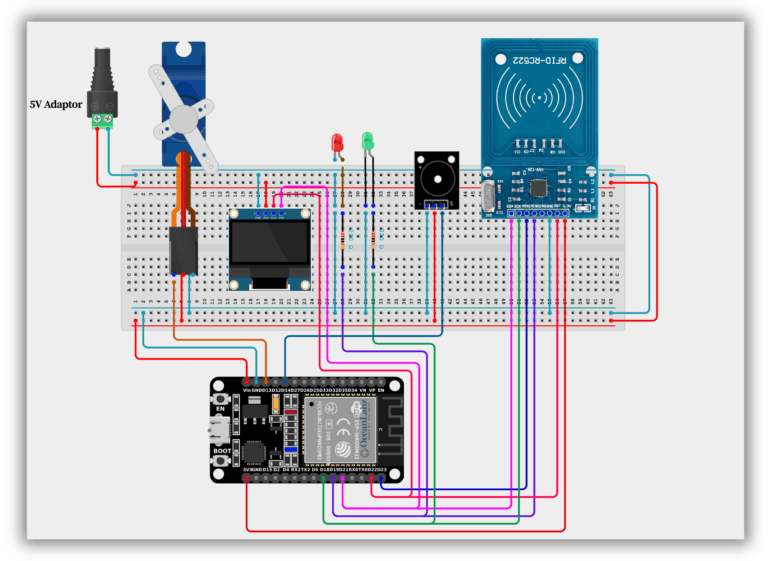 ESP32 RFID with Arduino IDE - OceanLabz