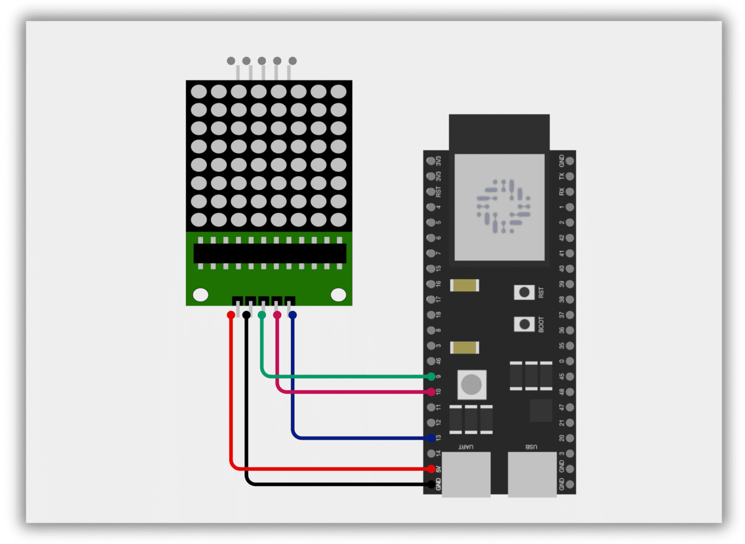 ESP32-S3 Matrix Display with Arduino IDE - OceanLabz