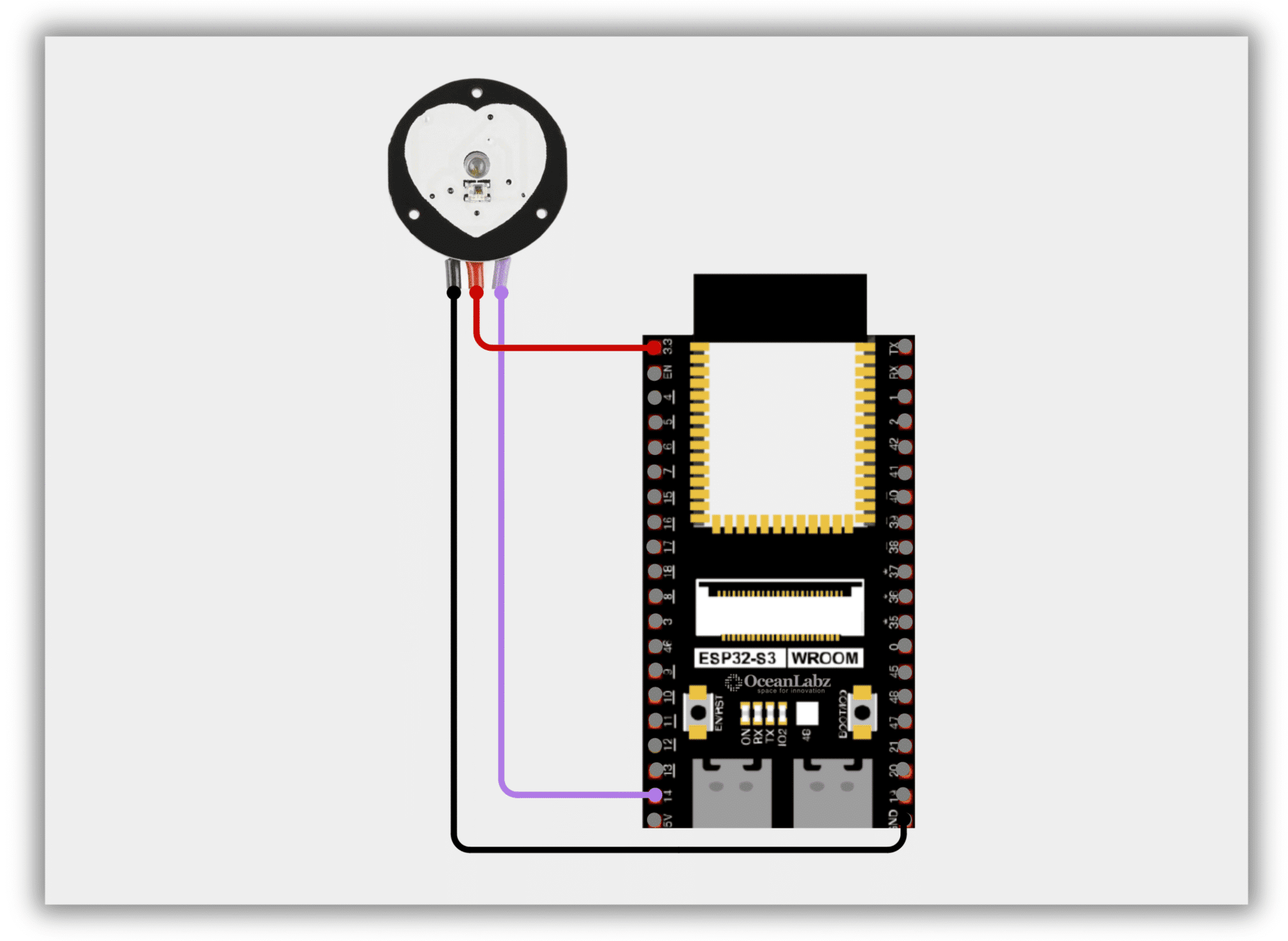 ESP32-S3 Monitor Heart Rate with Arduino IDE - OceanLabz