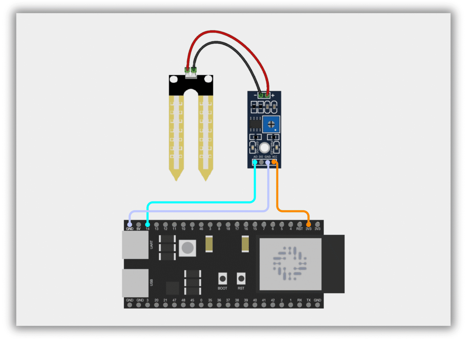 ESP32-S3 Soil Sensor with Arduino IDE - OceanLabz