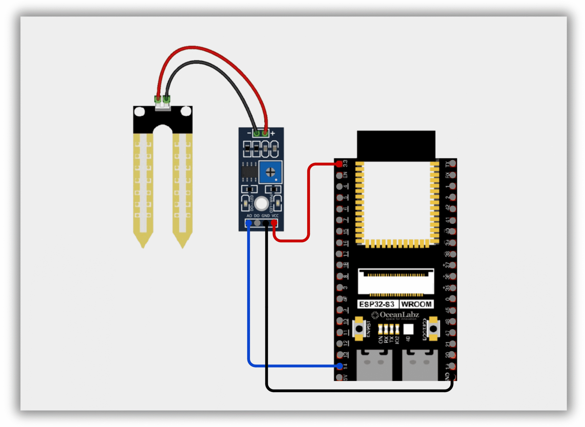 ESP32-S3 Soil Sensor with Arduino IDE - OceanLabz